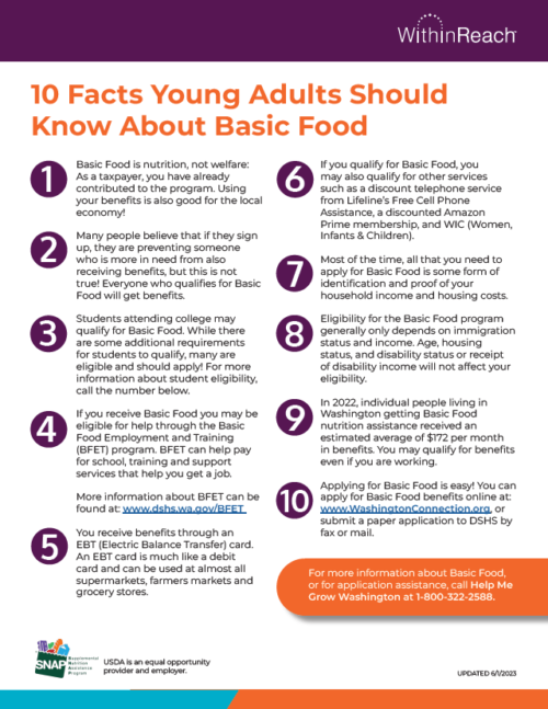 Basic Food Fact List: Young Adults
