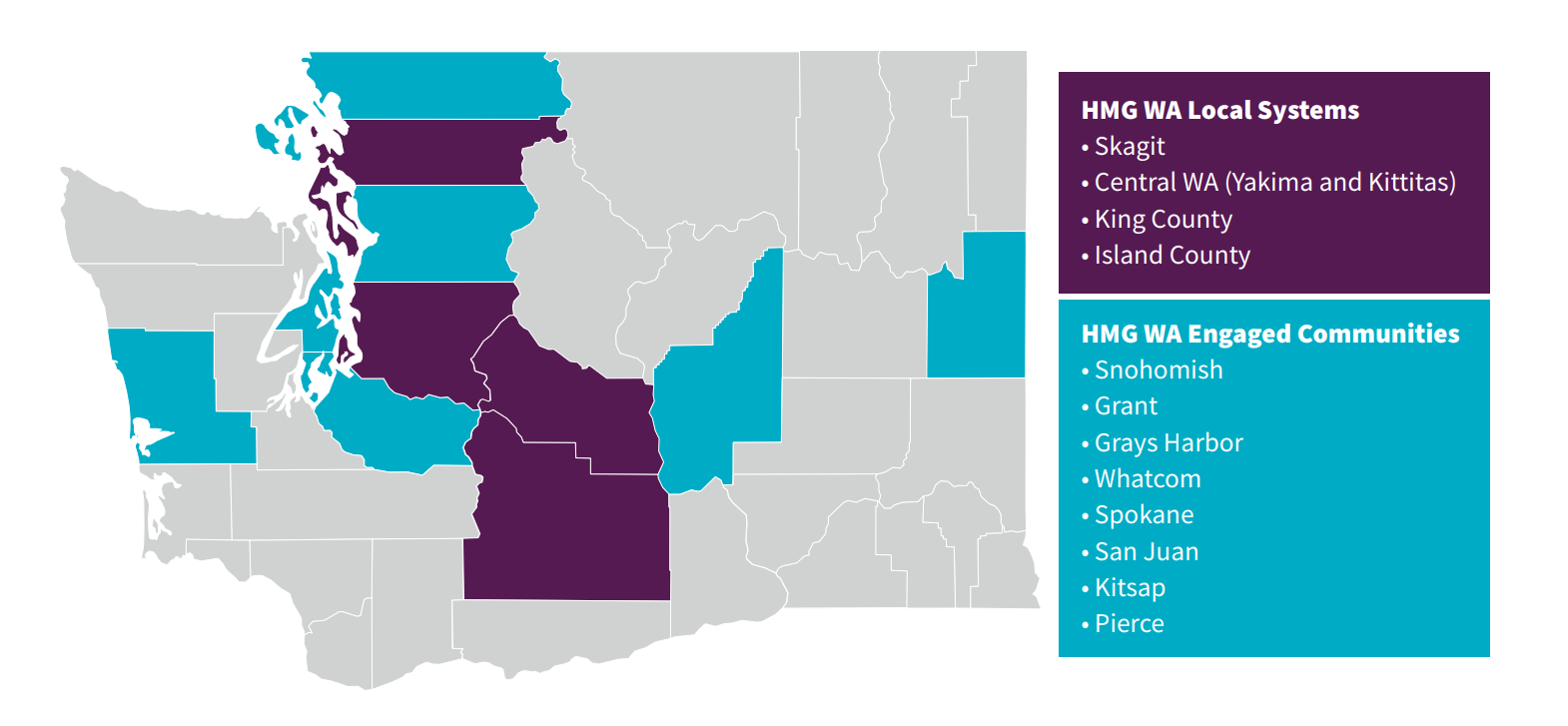 Washington Network • Help Me Grow WA